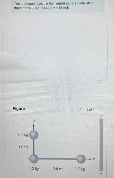 Solved The L-shaped object in the figure(Eigure 1) consists | Chegg.com