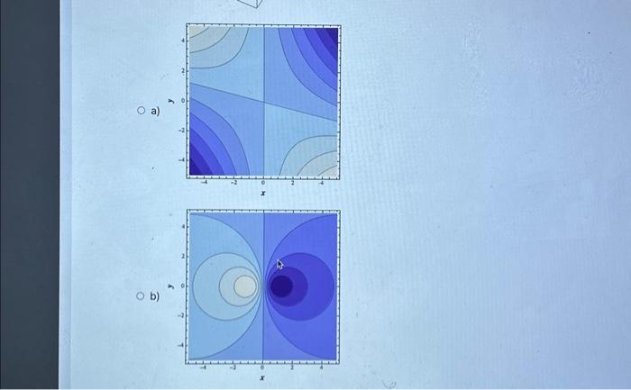 Solved Match the three dimensional graph to the | Chegg.com