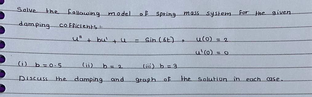 Solved Solve the following model of spring mass system for | Chegg.com