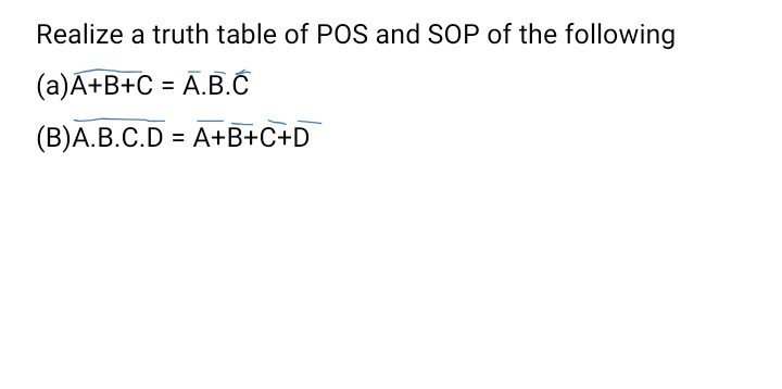 Solved Realize a truth table of POS and SOP of the following | Chegg.com