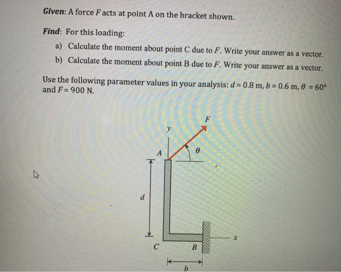 Solved Given: A force Facts at point A on the bracket shown. | Chegg.com