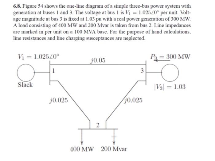 Solved solve the phasor Voltages V2=|V2|