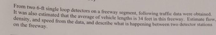 Solved From two 6-ft single loop detectors on a freeway | Chegg.com