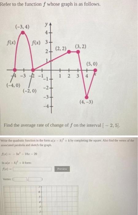 Solved Refer to the function f whose graph is as follows. | Chegg.com