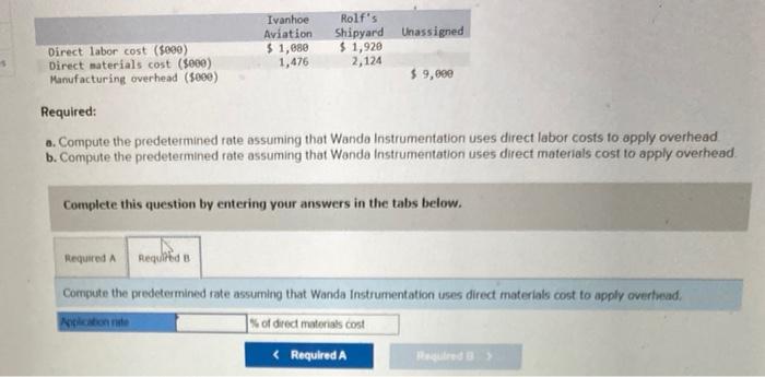 Solved Wanda Instrumentation produces navigational equipment | Chegg.com