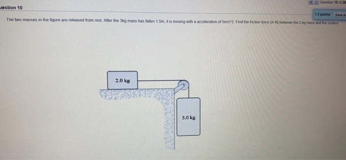Solved Question 10 of 28 estion 10 1.5 points Save A The two | Chegg.com Solved Question 10 of 28 estion 10 1.5 points Save A The two | Chegg.com