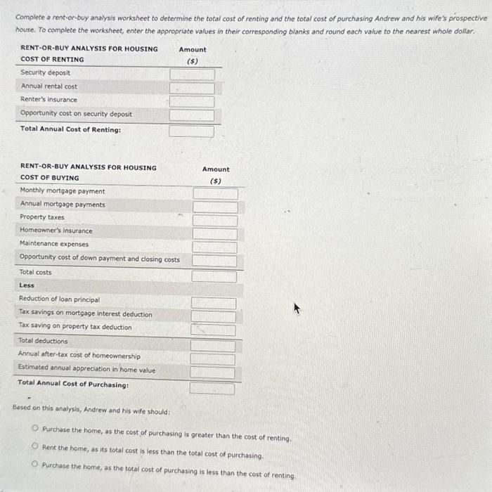 Solved The decision of whether to rent or buy housing is a | Chegg.com