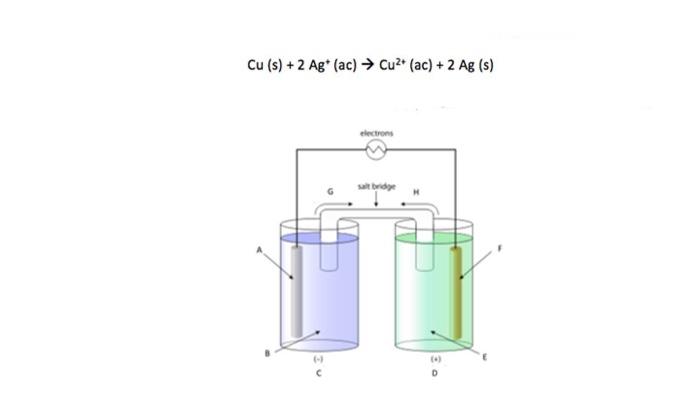 Solved a galvanic cell was built whose net reaction is | Chegg.com