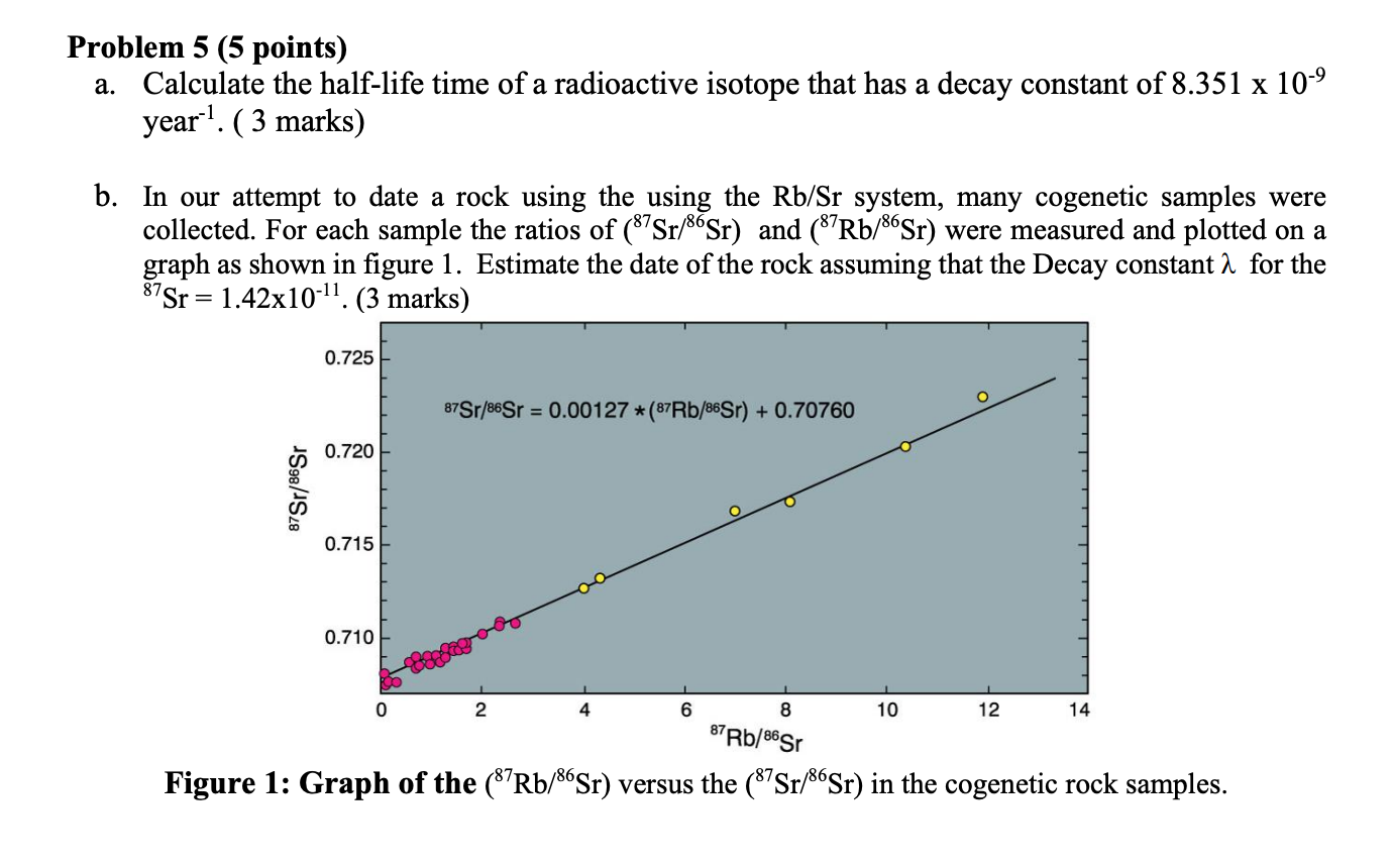 Solved Problem 5 (5 ﻿points)a. ﻿Calculate the half-life time | Chegg.com