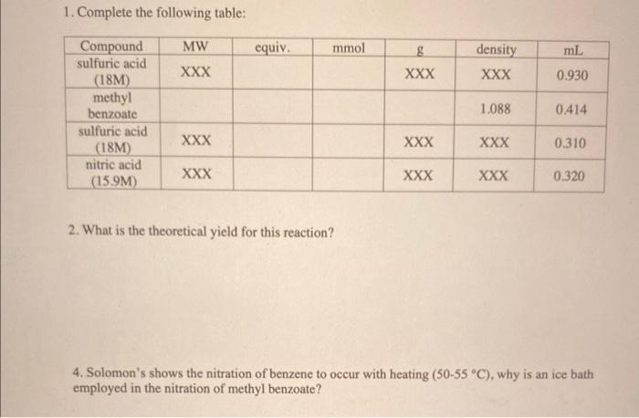 Solved 1. Complete the following table: 2. What is the | Chegg.com
