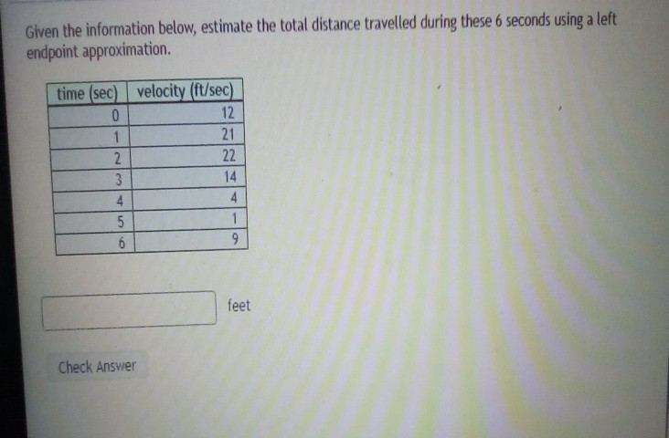 Solved Given the information below, estimate the total | Chegg.com