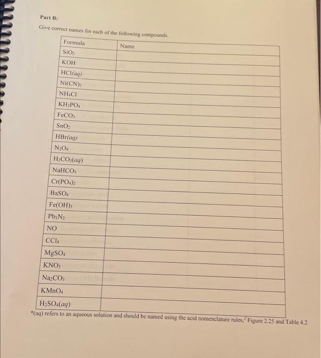 Solved Part B: Give correct namm sie | Chegg.com