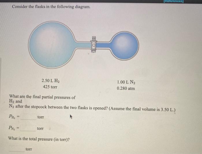 Solved References Consider the flasks in the following | Chegg.com