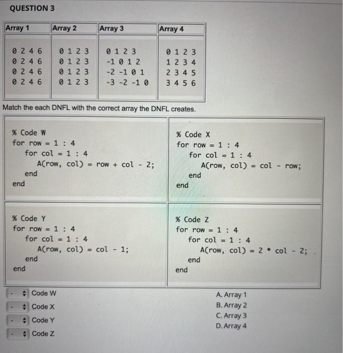 Solved QUESTION 3 Match the each DNFL with the correct array | Chegg.com