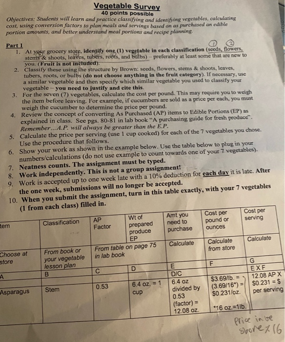 Vegetable Survey Objectives: Students will learn and | Chegg.com