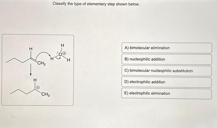 Solved Classify the type of elementary step shown below. | Chegg.com