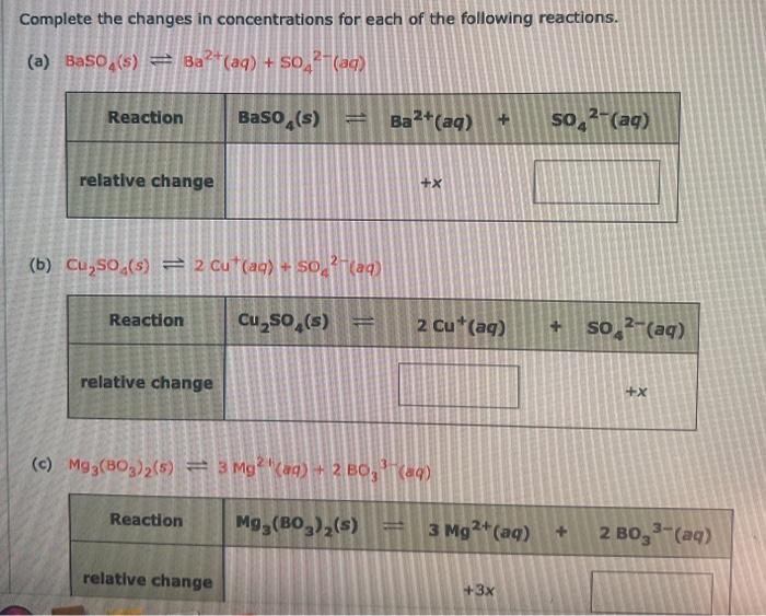 Solved Complete the changes in concentrations for each of | Chegg.com