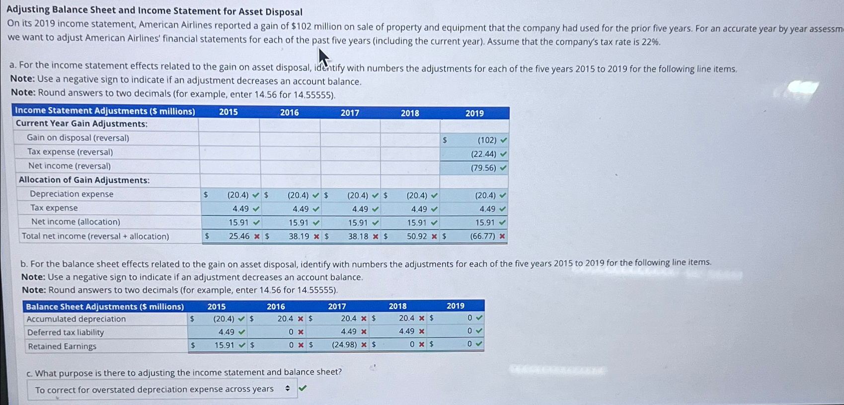 Adjusting Balance Sheet and Income Statement for | Chegg.com