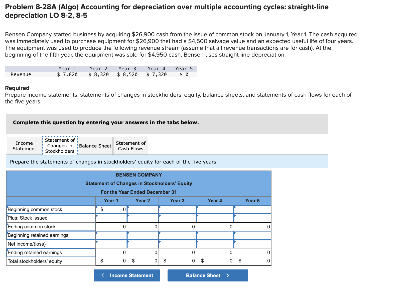 Solved Problem 8-28A (Algo) ﻿Accounting for depreciation | Chegg.com