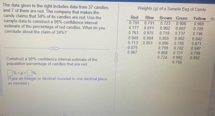 Solved The data given to the right includes data from 37 | Chegg.com