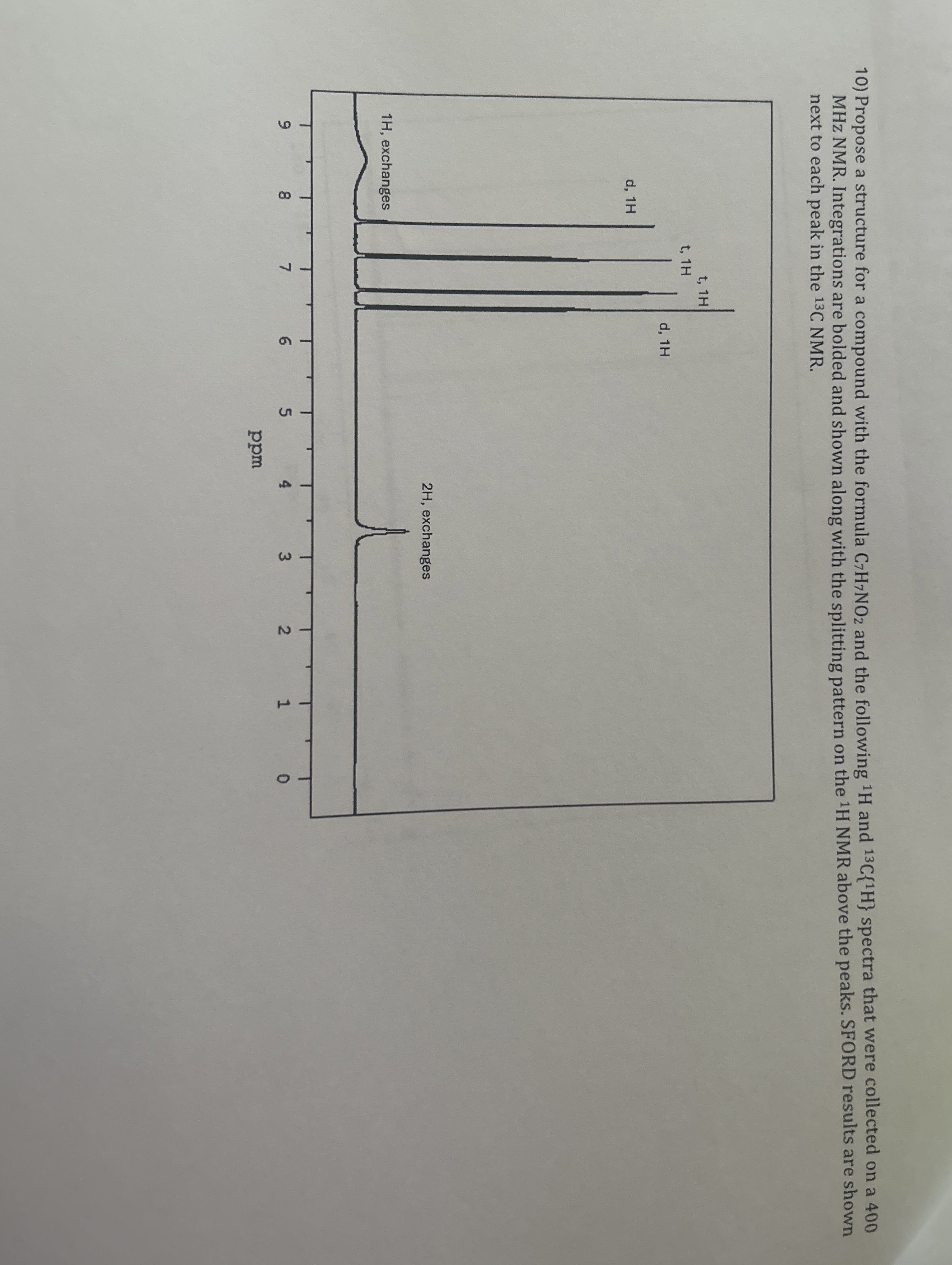 Solved Propose a structure for a compound with the formula | Chegg.com