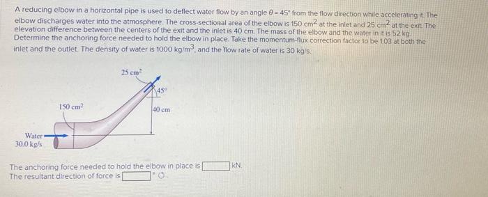 Solved A reducing elbow in a horizontal pipe is used to | Chegg.com