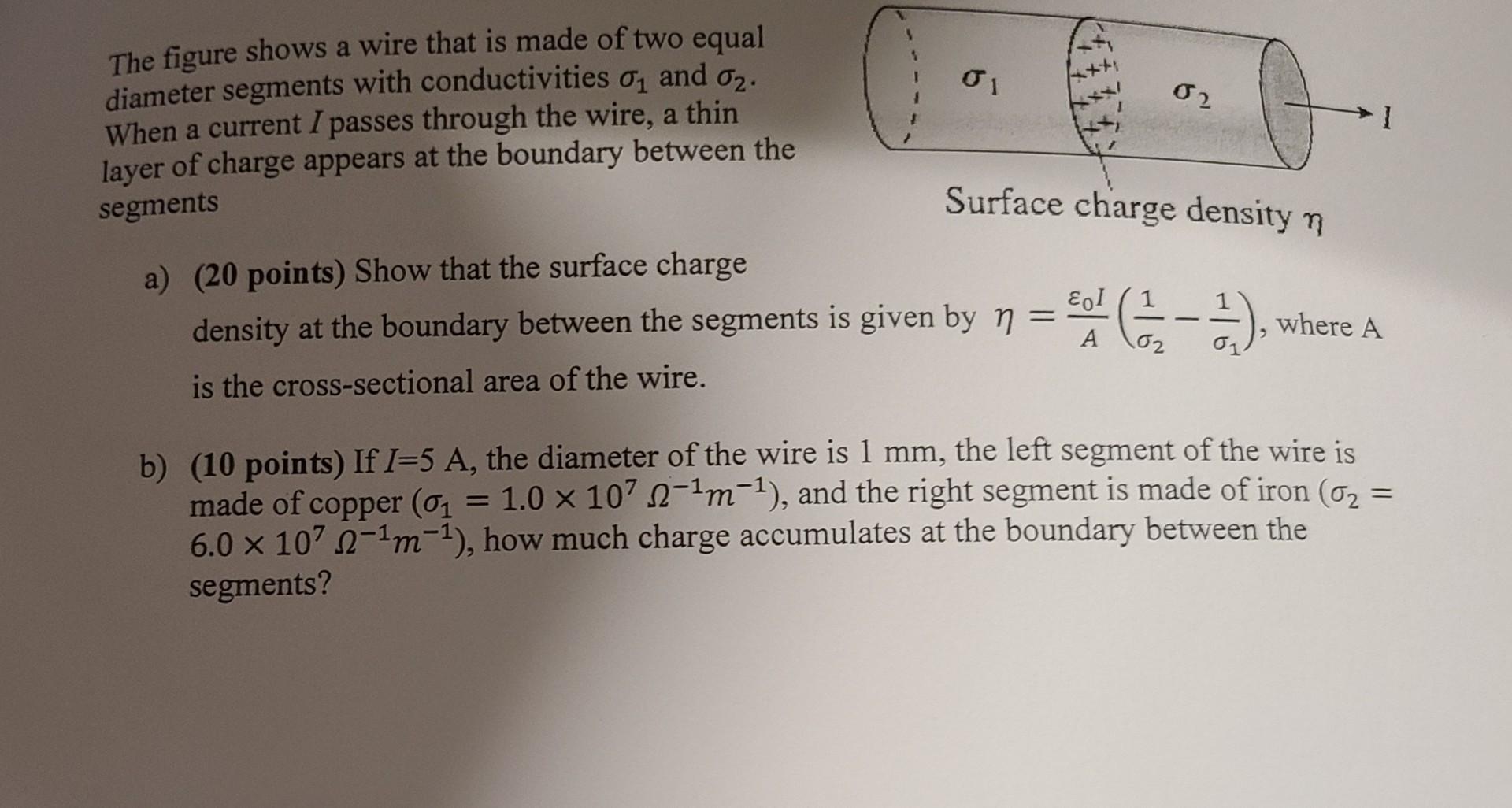 Solved The figure shows a wire that is made of two equal | Chegg.com