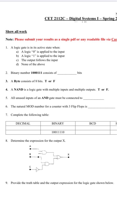 Solved CET 2112C - Digital Systems I - Spring 2 Show all | Chegg.com