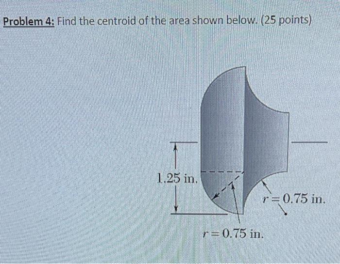 Solved Problem 4: Find the centroid of the area shown below. | Chegg.com