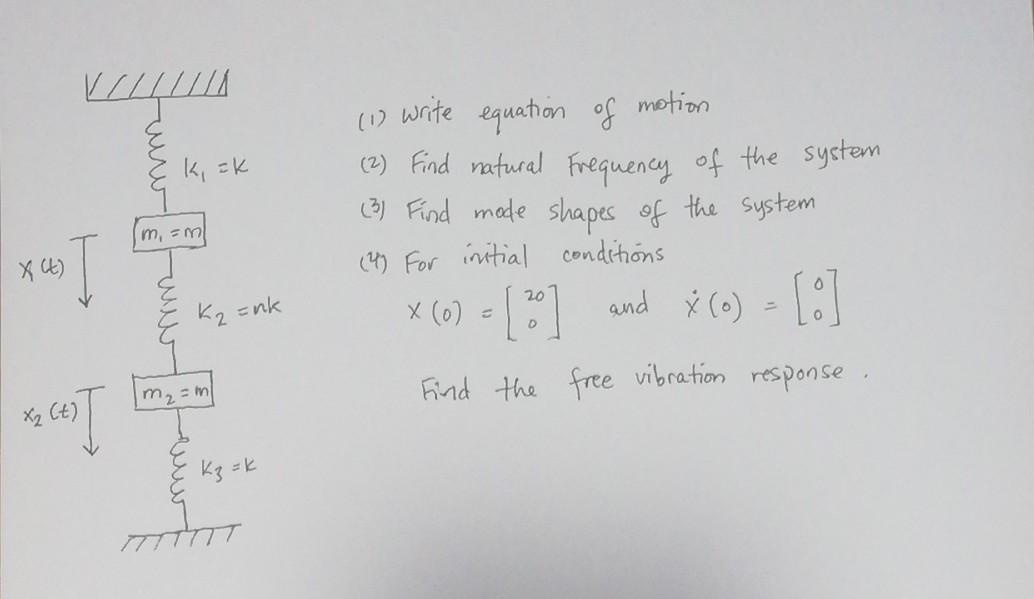 Solved (1) Write equation of motion (2) Find natural | Chegg.com