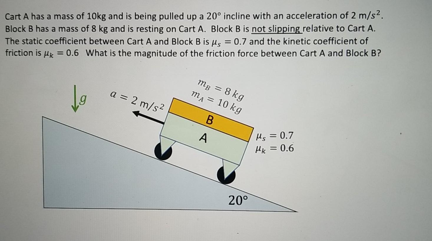 Solved Cart A has a mass of 10kg and is being pulled up a | Chegg.com