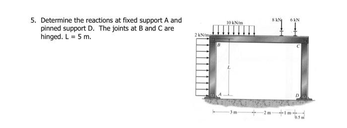 Solved 5. Determine the reactions at fixed support A and | Chegg.com