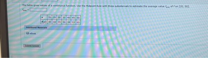 Solved The table gives values of a continuous function, Use | Chegg.com