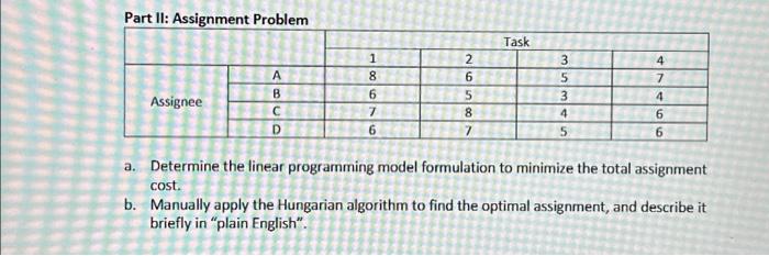 Solved Part II: Assignment Problem Assignee A B с D 18676 | Chegg.com