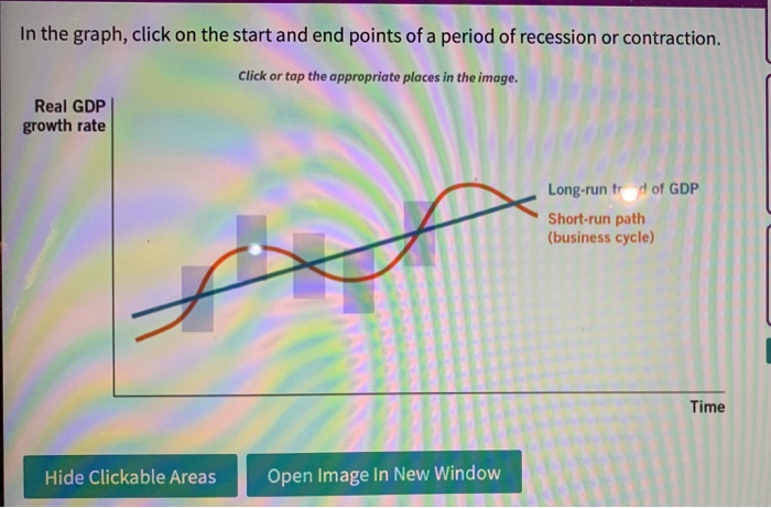 Solved In the graph, click on the start and end points of a | Chegg.com