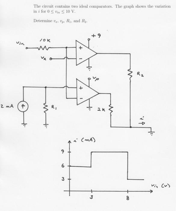 Solved The Circuit Contains Two Ideal Comparators The Graph