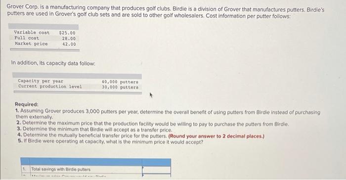 Solved Grover Corp. is a manufacturing company that produces | Chegg.com