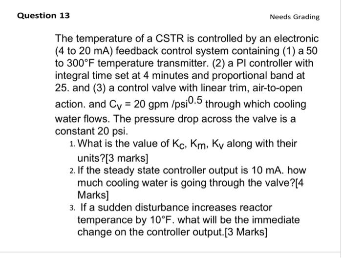Solved The temperature of a CSTR is controlled by an | Chegg.com