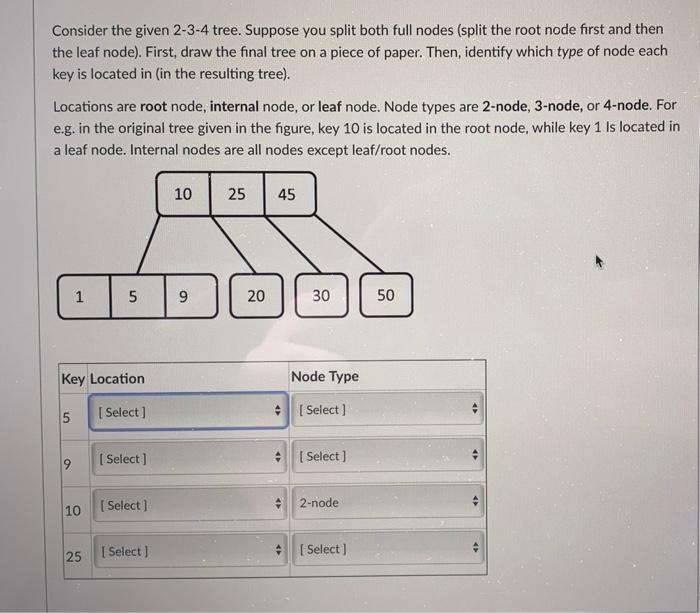 Solved Consider the given 2-3-4 tree. Suppose you split both | Chegg.com