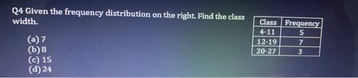 Solved Q4 Given the frequency distribution on the right. | Chegg.com