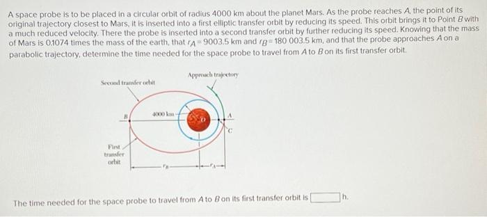 Solved A space probe is to be placed in a circular orbit of | Chegg.com