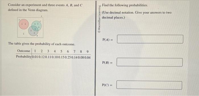 Solved Consider an experiment and three events A,B, and C | Chegg.com