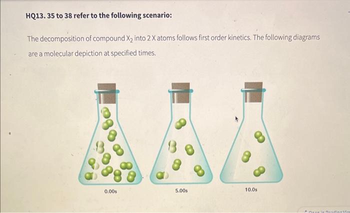Solved HQ13. 35 to 38 refer to the following scenario: The | Chegg.com