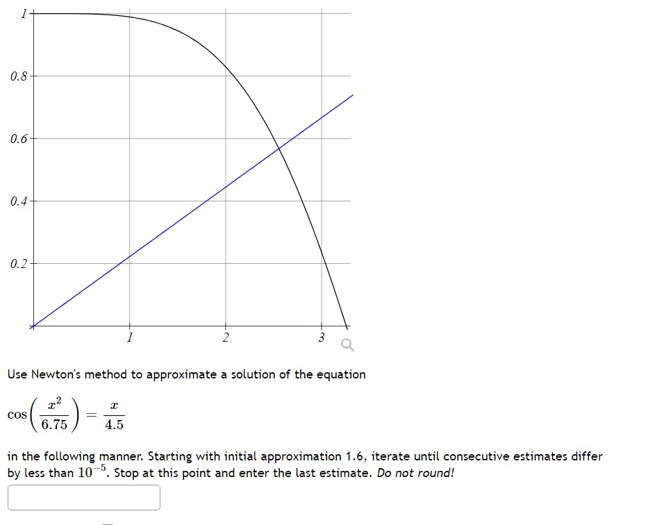 Solved Use Newton's method to approximate a solution of the | Chegg.com