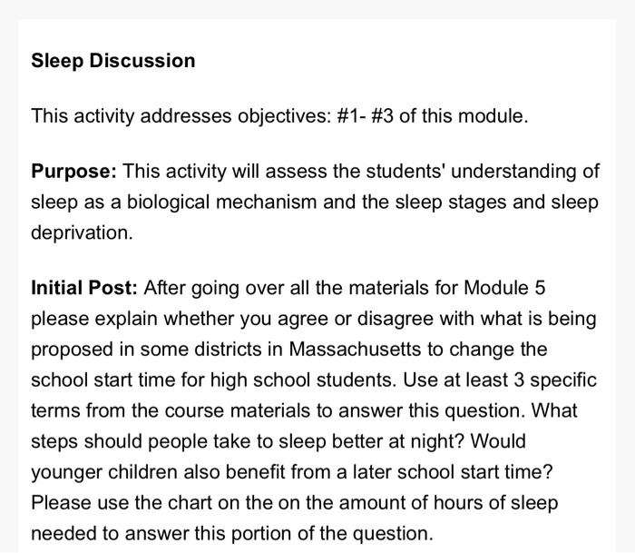 Sleep Discussion This activity addresses objectives: | Chegg.com