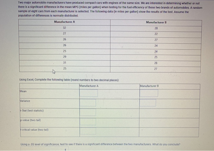 Solved Two major automobile manufacturers have produced | Chegg.com