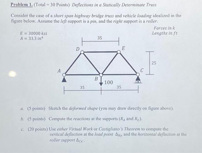 Solved Problem 1. (Total = 30 Points) Deflections in a | Chegg.com