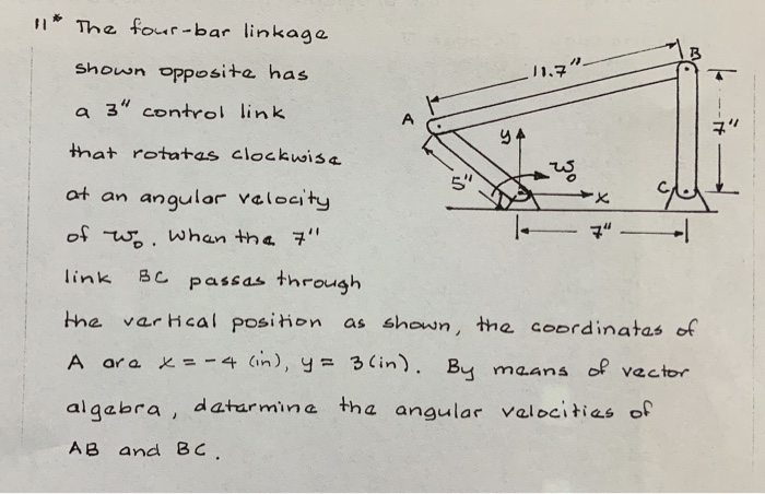 Solved 11* The four-bar linkage Shown opposite has 3" | Chegg.com