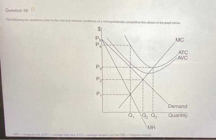 Solved Question 38 The following two questions refer to the | Chegg.com