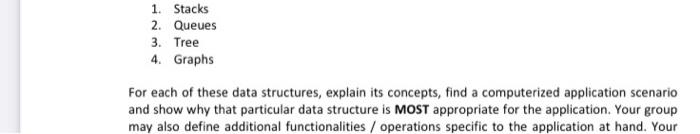 Solved 1. Stacks 2. Queues 3. Tree 4. Graphs For each of | Chegg.com